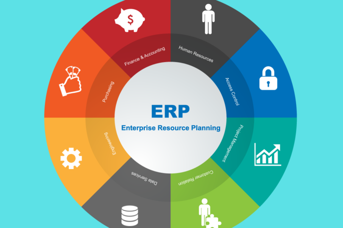 Microsoft & Armada Dynamics add-ons & extensions developer / SBC ...